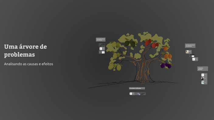 Uma árvore de problemas by Fael on Prezi
