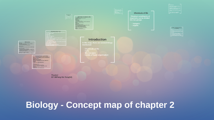 Biology - Concept map of chapter 2 by pht Pang on Prezi