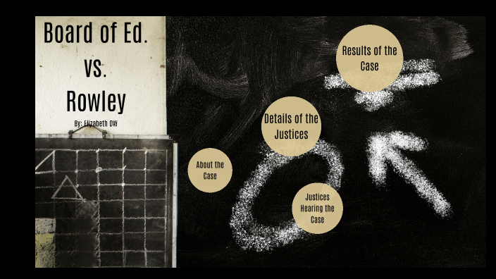 Board of Ed. Vs Rowley by Elizabeth DeshazoWilson on Prezi