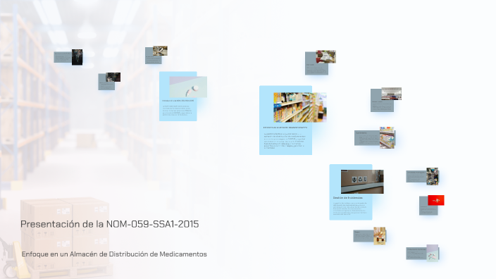 Presentación de la NOM-059-SSA1-2015 by Abril Mariana Gallegos on Prezi