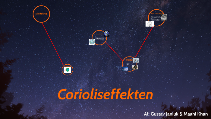 Corioliseffekten by Gustav Janiuk on Prezi