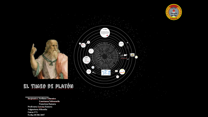 El Timeo de Platón by Jordana Cifuentes Hevia on Prezi