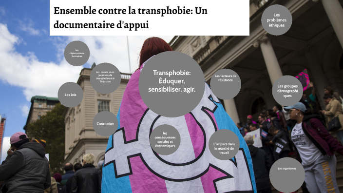 Clara Diab-Ensemble contre la transphobie: Un documentaire d'appui by ...