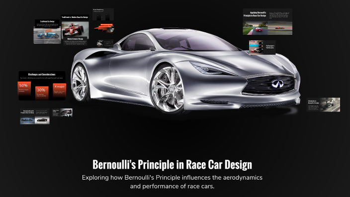 Bernoulli's Principle in Race Car Design by Delylah Butler on Prezi