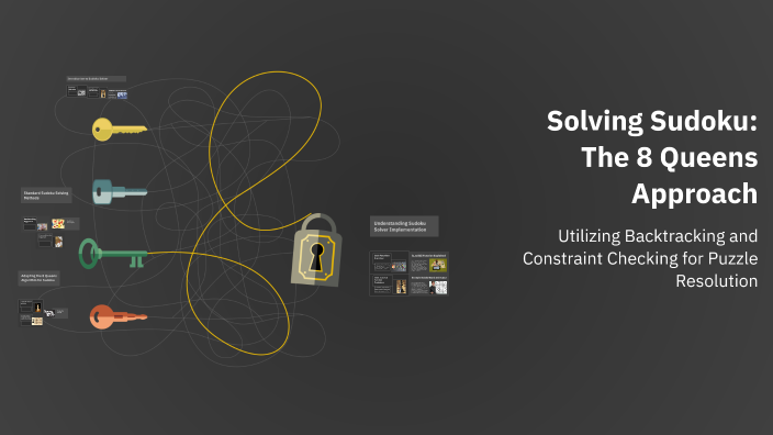 Solving Sudoku: The 8 Queens Approach by Ahmed EL-Saba8 on Prezi