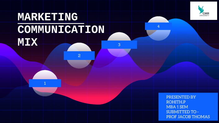 marketing communication mix by Rohith.P MBA OMBR on Prezi