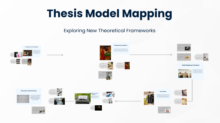 Thesis Model Mapping by Meaghan Hymers on Prezi