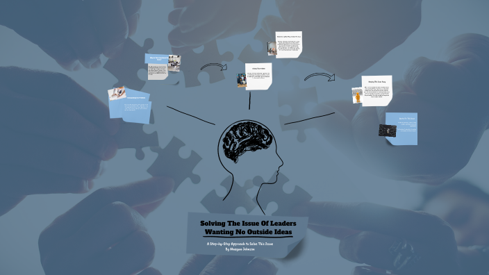 Design Thinking Pitch Process by maegan johnson on Prezi