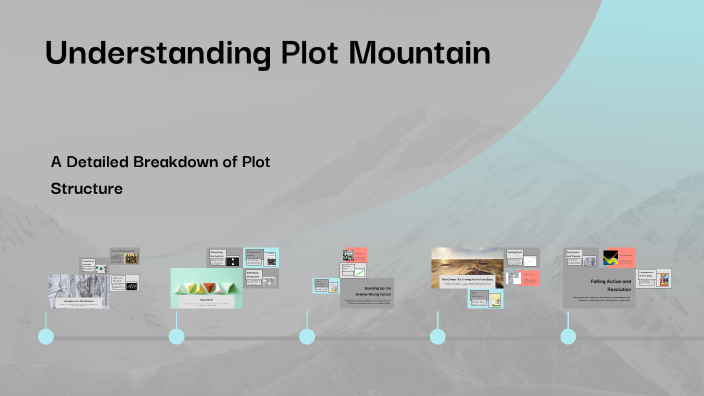 Understanding Plot Mountain by Moala Solomone-Halaeua on Prezi