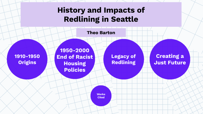 Redlining in Seattle by Theo Barton on Prezi