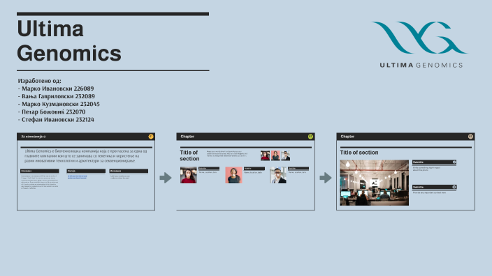 Ultima Genomics by Marko Ivanovski on Prezi
