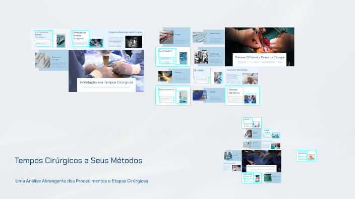 Tempos Cirúrgicos e Seus Métodos by Ruby Alves on Prezi