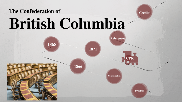 The Confederation of British Columbia by Kayla Nadeau on Prezi