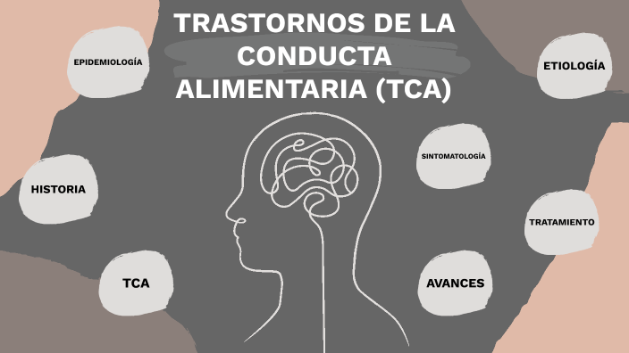 tca by carmen nadal on Prezi