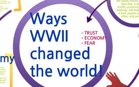 How WWII changed the world! by Sam Groom on Prezi