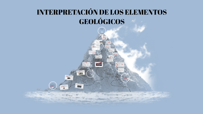 INTERPRETACIÓN DE LOS ELEMENTOS GEOLOGICOS by jhony nina nina on Prezi
