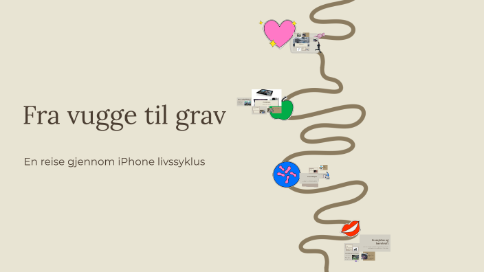 Fra vugge til grav by Lise Skjervum Bjerkehagen on Prezi