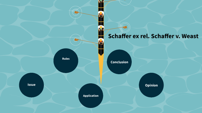 Schaffer ex rel. Schaffer v. Weast by Henry Wetzel on Prezi