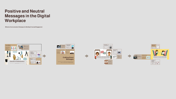 Positive and Neutral Messages in the Digital Workplace by Lindsay ...