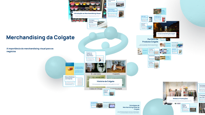 Merchandising da Colgate by Ana Maria Albuquerque on Prezi