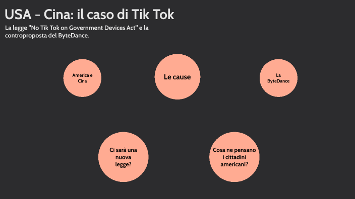 tik tok america by Ilary Elia on Prezi