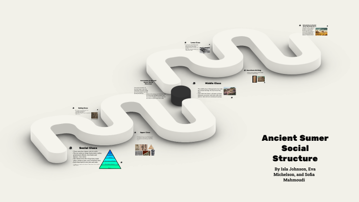 Ancient Sumer Social Structure by Eva Michelson on Prezi