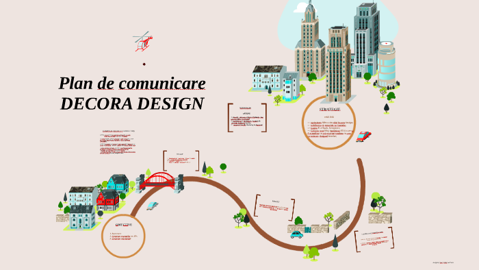 Plan de comunicare Decora Design by Andreea Alexandra Brasoveanu on Prezi