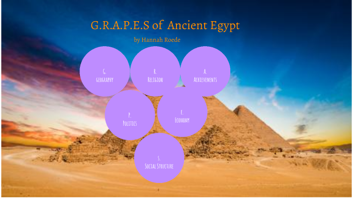 Grapes of Egypt by Hannah Roede on Prezi