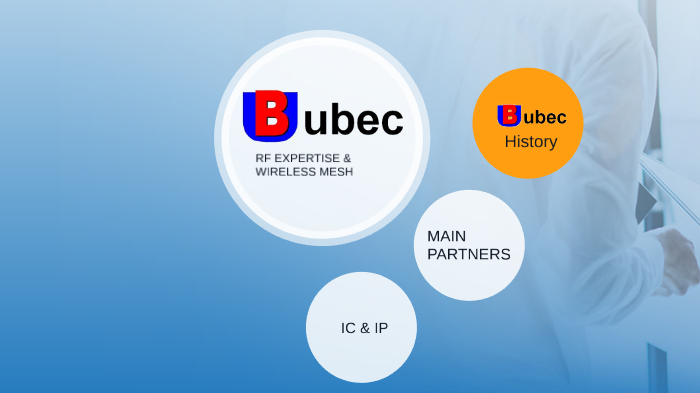 UPP+ Solution by 桓平 蘇 on Prezi