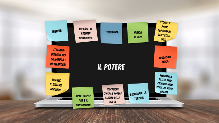POTERE by prof a041 on Prezi
