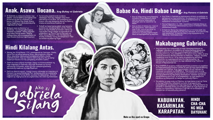 GABRIELA SILANG_CONCEPT MAP by ANGELICA MAE BERDIN on Prezi