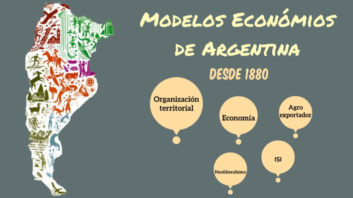 Modelos Económicos de Argentina by Felicitas Biscaro on Prezi