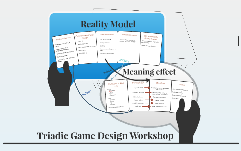 Triadic Game Design Workshop by Francoise Doe on Prezi