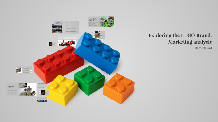Exploring the LEGO Brand: Identity, Strategy, and Future by Paul Migea ...