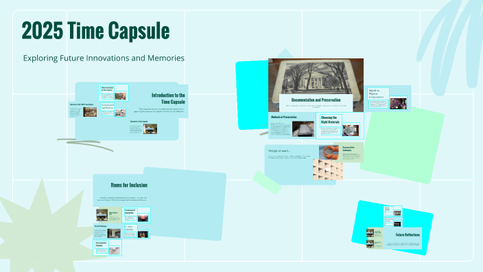 2025 Time Capsule by kendal summerville on Prezi