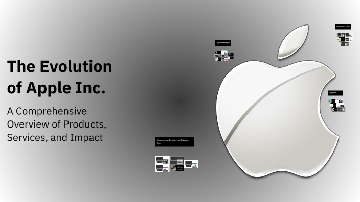 The Evolution of Apple Inc. by ANGELA ALEJANDRA LUGO QUINTANA on Prezi