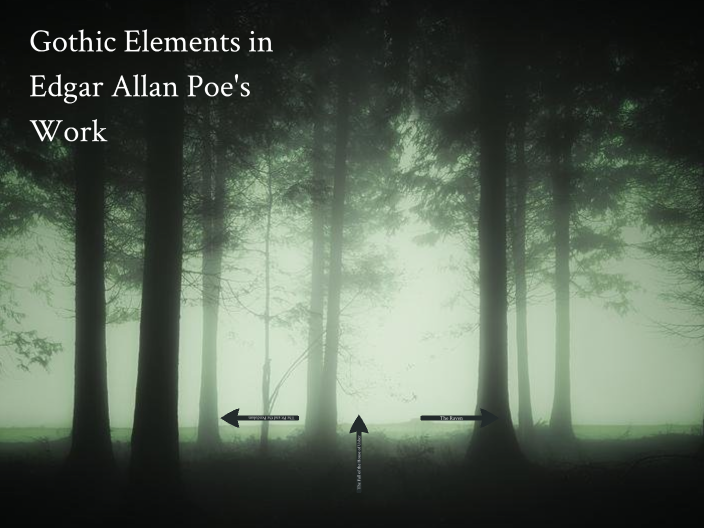 Edgar Allan Poe Gothic Elements by Brielle Jenkins on Prezi