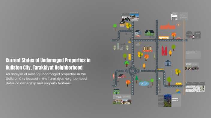 Current Status of Undamaged Properties in Guliston City, Tarakkiyat ...