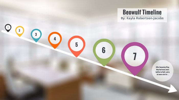 Kayla Robertson- Beowulf Timeline Project by Kayla Robertson-Jacobs on ...