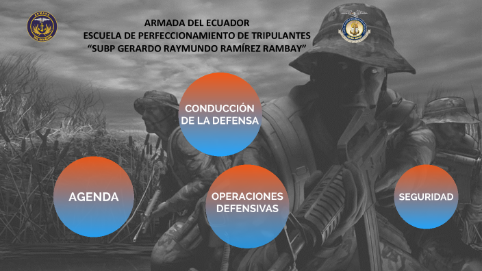 OPERACIONES DEFENSIVAS by Deyner Zambrano on Prezi