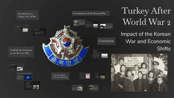Turkey After World War 2 by Ebru Celik on Prezi