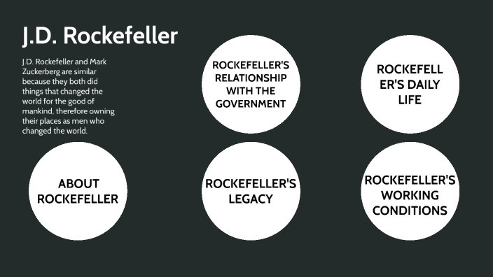 J.D. Rockefeller by Jacob Work on Prezi
