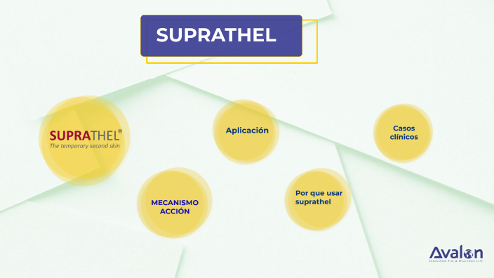 Nexobrid - Suprathel (Chile) by Alan Rivera (CH) on Prezi