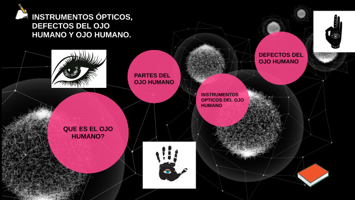 Instrumentos ópticos, defectos del ojo humano, y ojo humano by ZUNIGA ...