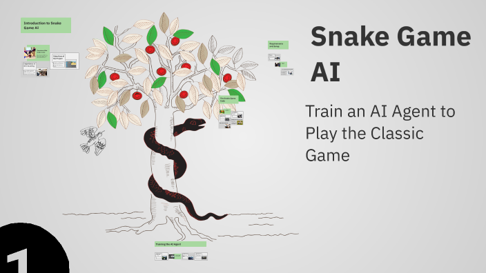Snake Game AI by RACHAKONDA SWETHA 2420030585 on Prezi