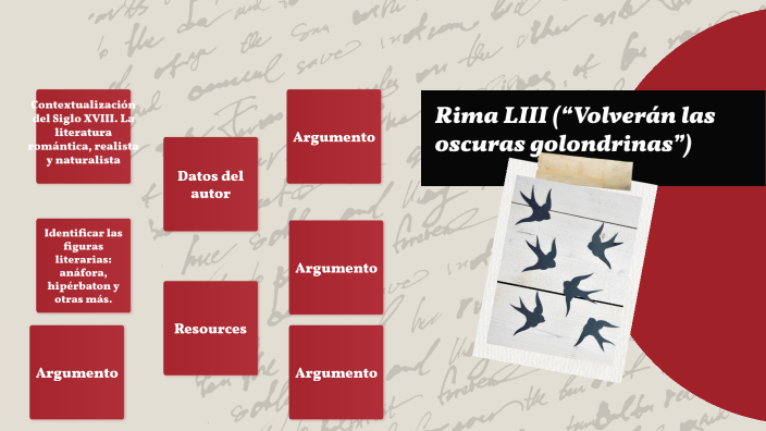 Rima LIII (“Volverán las oscuras golondrinas”) by Carla Carvajal on Prezi