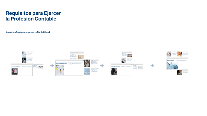 Requisitos para Ejercer la Profesión Contable by Ana Alcantar on Prezi
