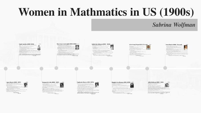 History of Math Final by Sabrina Wolfman on Prezi