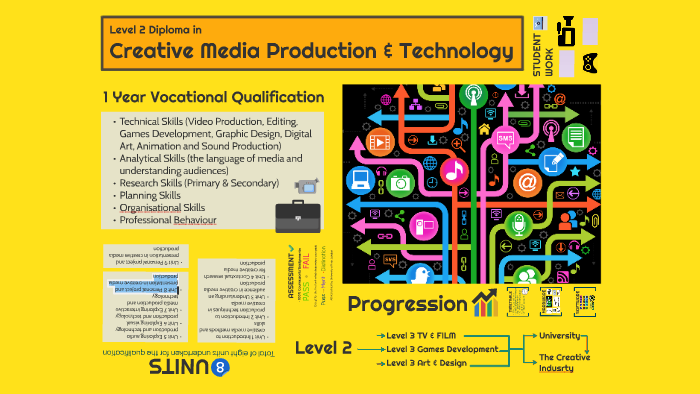 UAL Level 2 Interview Presentation by Owain Milford on Prezi