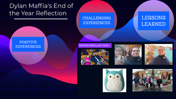 2022-2023 Last Year Summary by Dylan M. Maffia by Dylan Maffia on Prezi